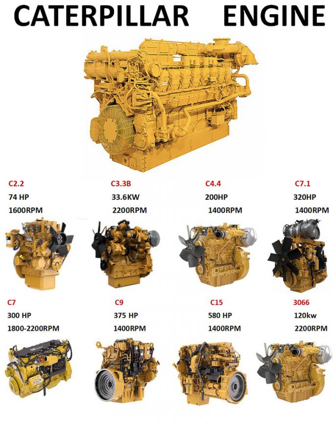 Perkins C7.1 Direct Injection Engine Durable For Industrial Excavator